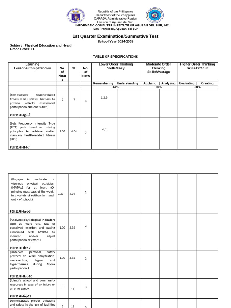 TOS-P.E.-1st-Quarter | PDF