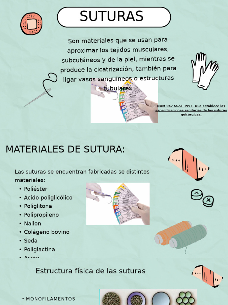 Presentación Suturas | PDF | Abdomen | Sutura Quirúrgica
