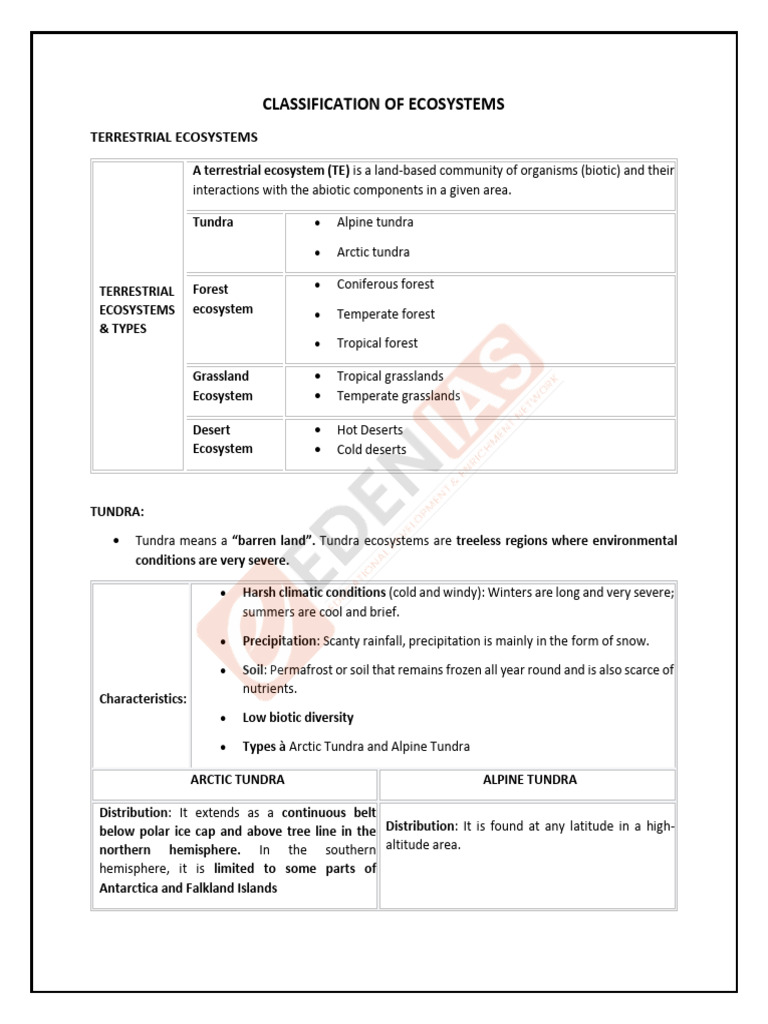 Classification of Ecosystems | PDF | Forests | Marsh