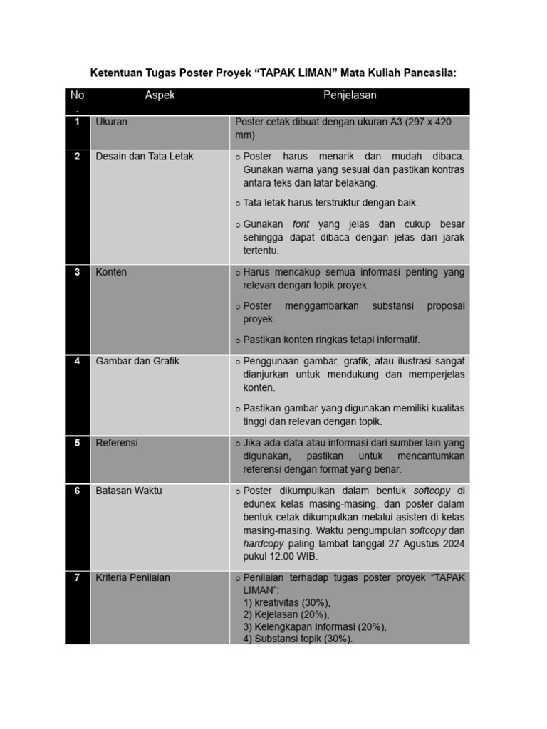 Panduan Poster & Video Proyek TAPAK LIMAN | PDF