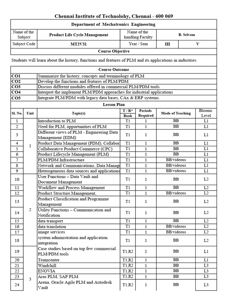 Lesson Plan PLM | PDF | Product Lifecycle | Product Development
