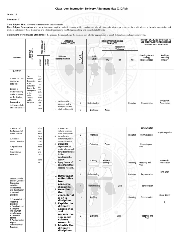 CIDAM DISS 1st and 2nd Quarter | PDF | Social Sciences | Science
