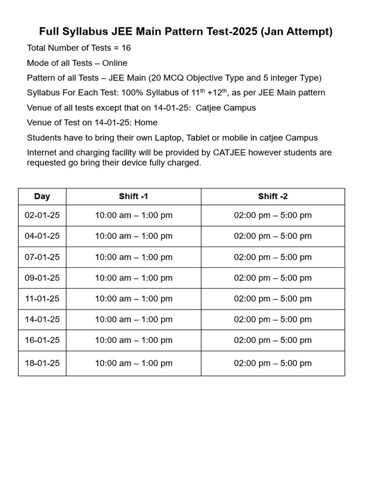 Full Syllabus JEE Main Pattern Test Planner Jan 2025 | PDF