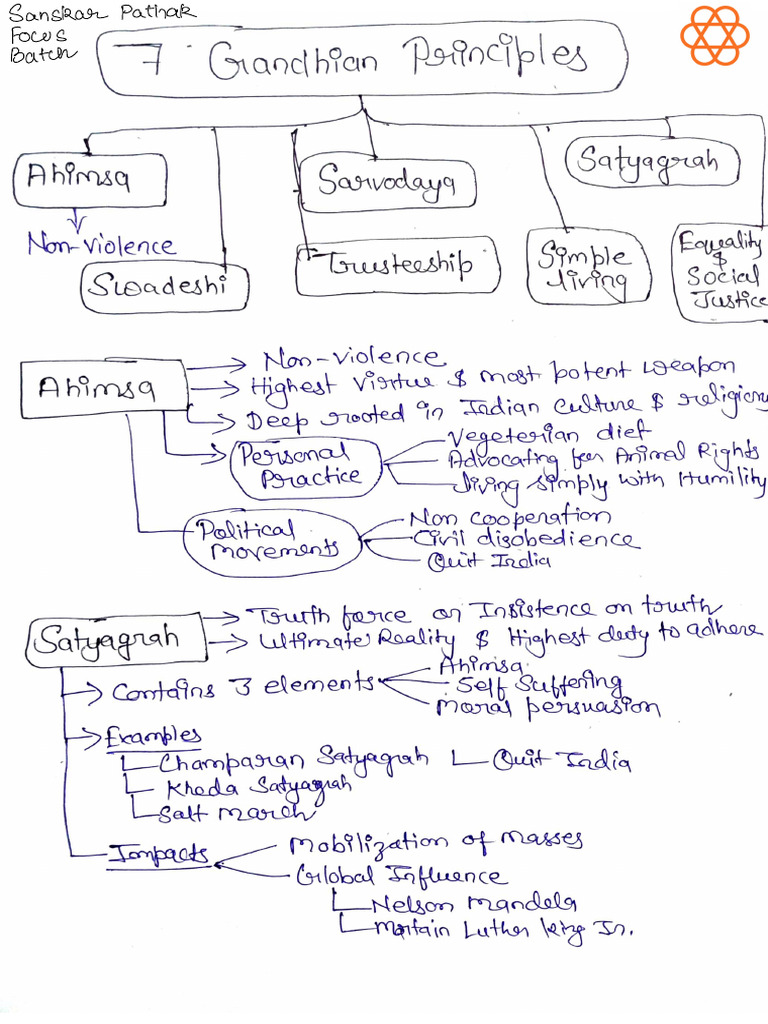 Seven Principles of Mahatma Gandhi | PDF
