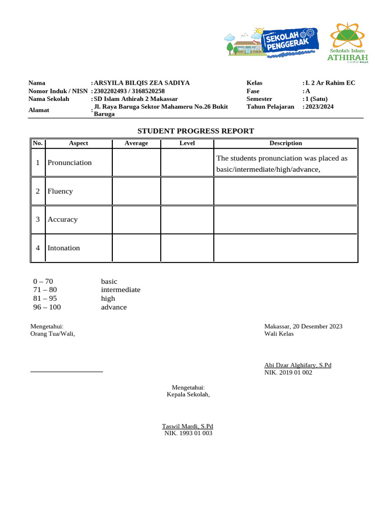 STUDENT PROGRESS REPORT | PDF