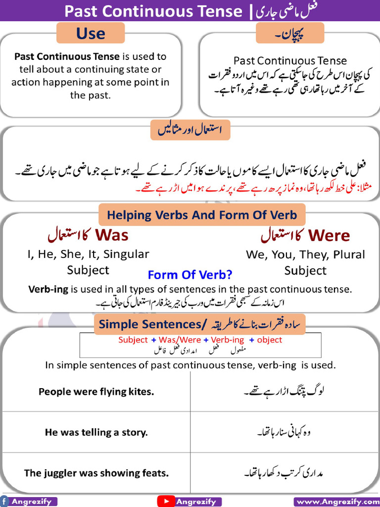 Past Continuous Tense 1 | PDF
