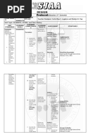 Attendance Sheet Aral Program Learners | PDF