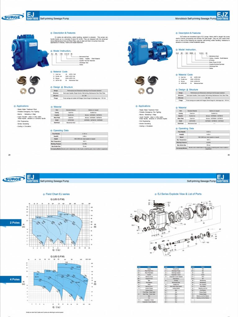 Sej New | PDF