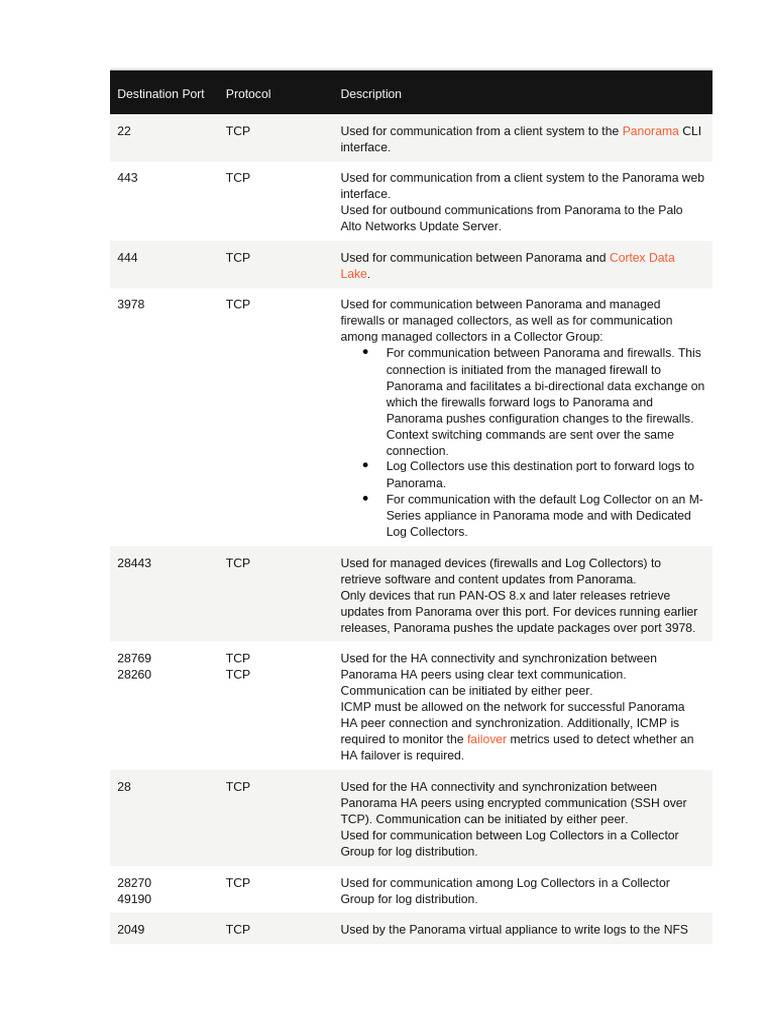Panorama Communication Ports Overview | PDF | Firewall (Computing ...