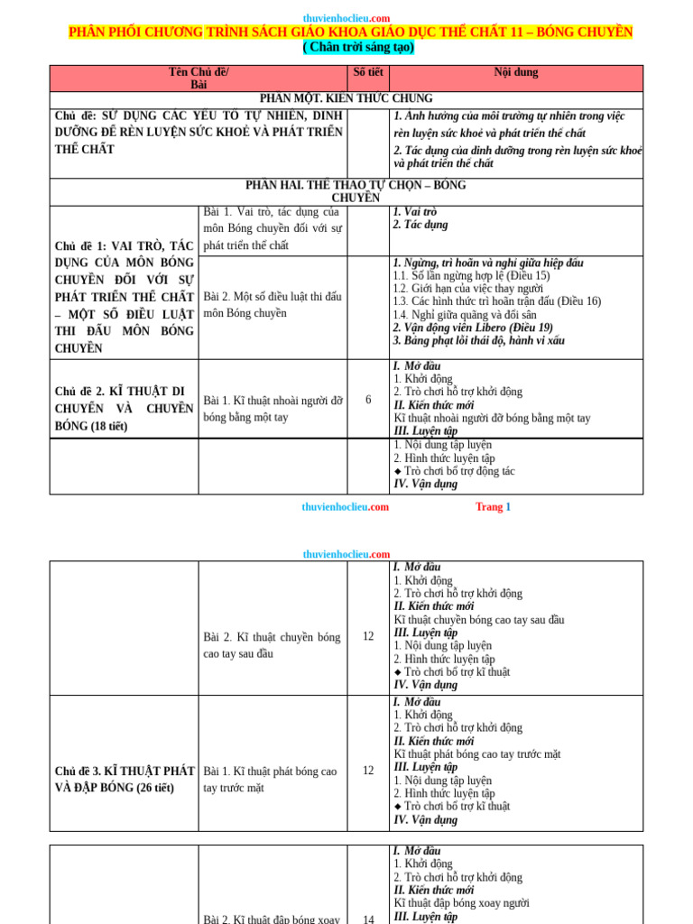 PPCT GDTC Bong Chuyen 11 CTST | PDF