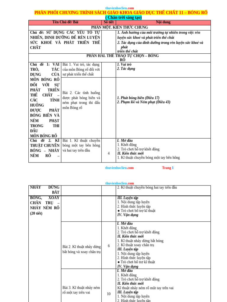 PPCT GDTC Bong Ro 11 CTST | PDF
