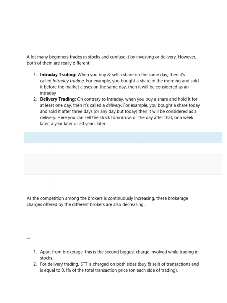Intraday vs Delivery Trading Charges | PDF | Stocks | Futures Contract