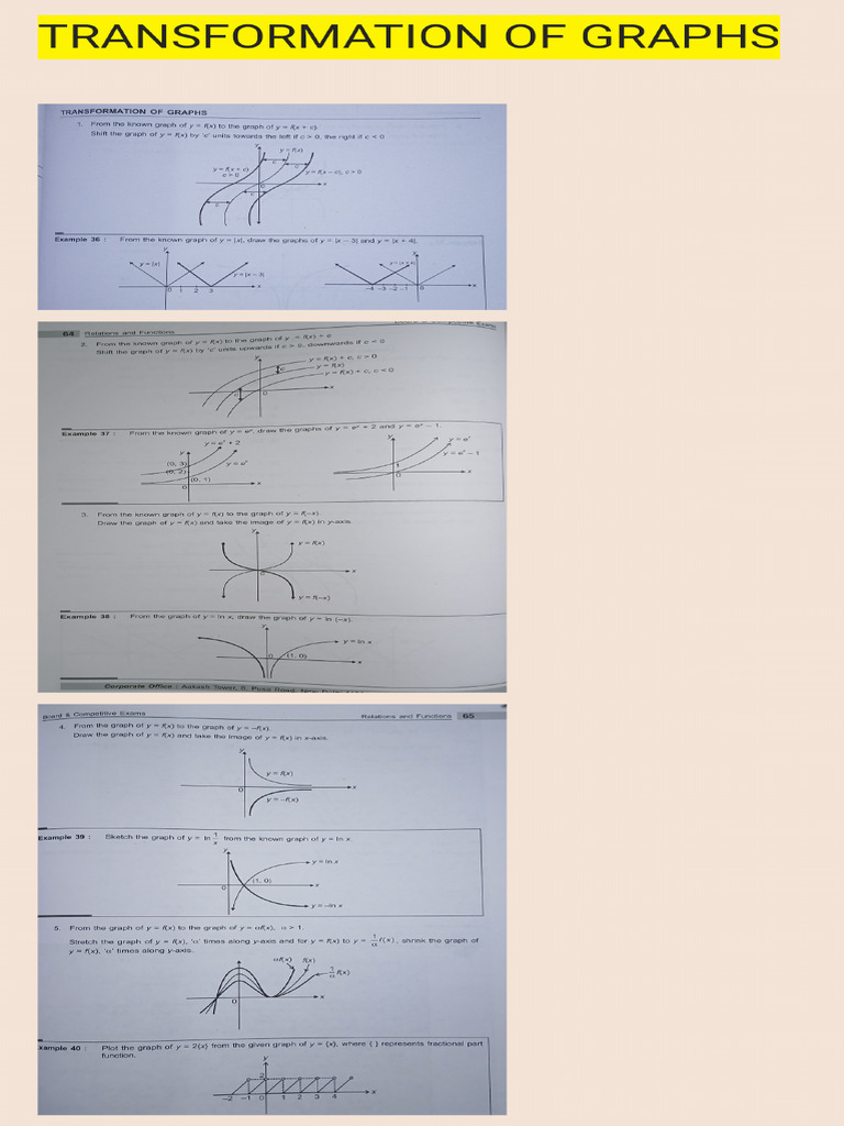 Transformation of Graph | PDF
