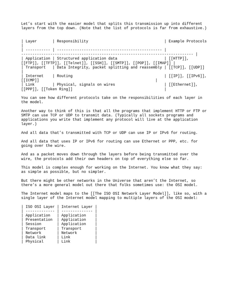 The Internet Layer Model | PDF