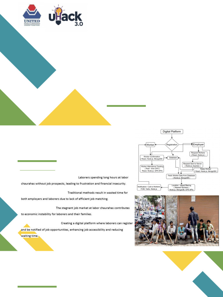 final [Autosaved] | PDF | Employment | Business