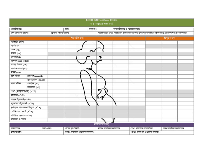 Maternity Card | PDF