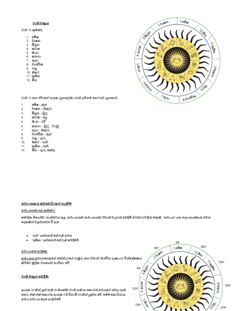 1st Lesson - Rashi Chakraya 1.2.2025 - J A L | PDF