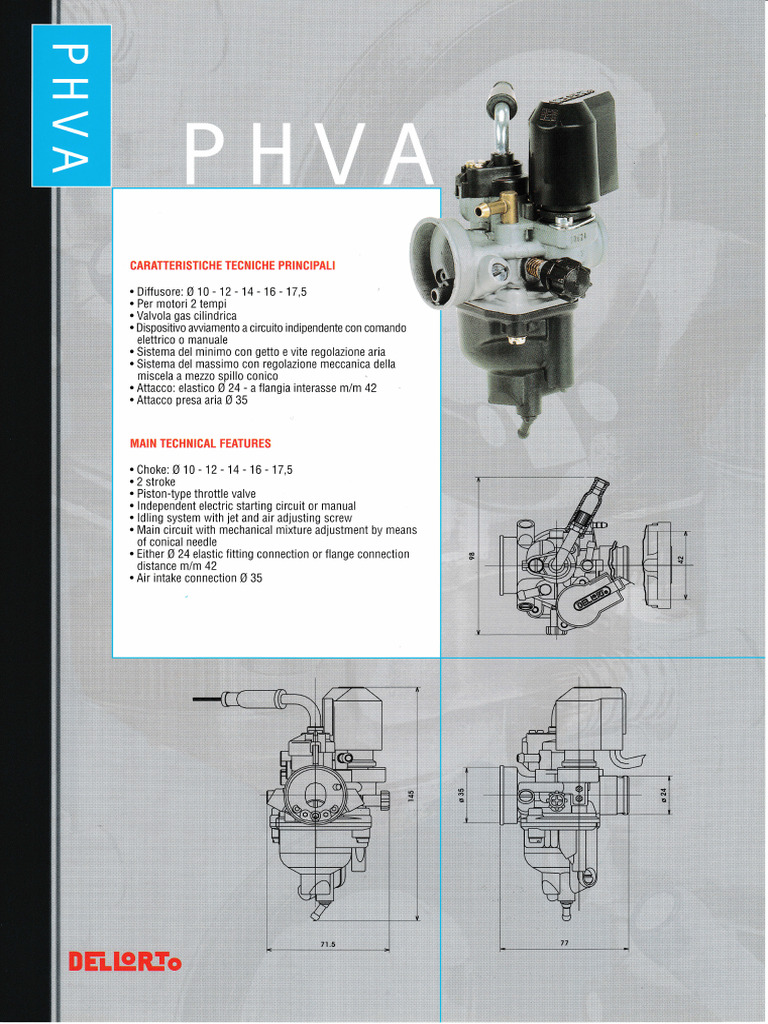 PHVA Info | PDF