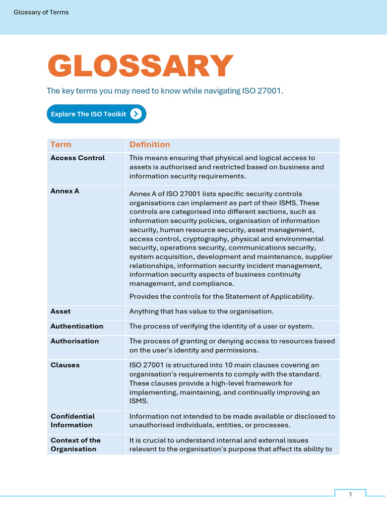 Glossary of Terms | PDF | Information Security | Risk