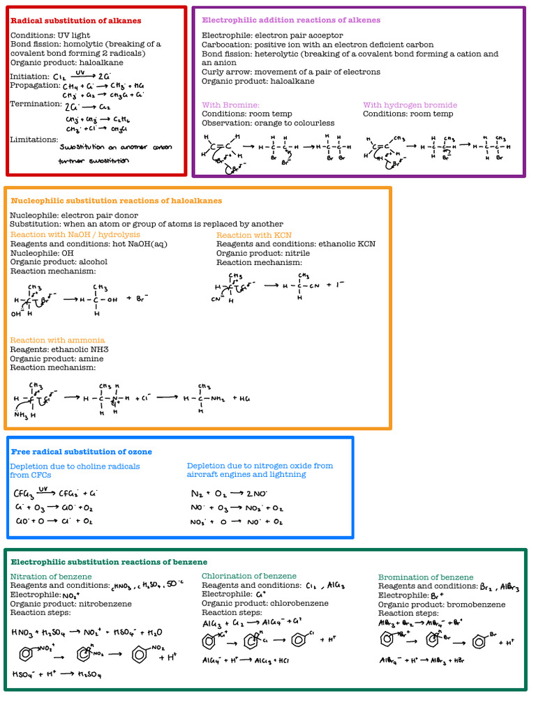 Chemistry Mechanisms | PDF | Chemical Reactions | Molecules