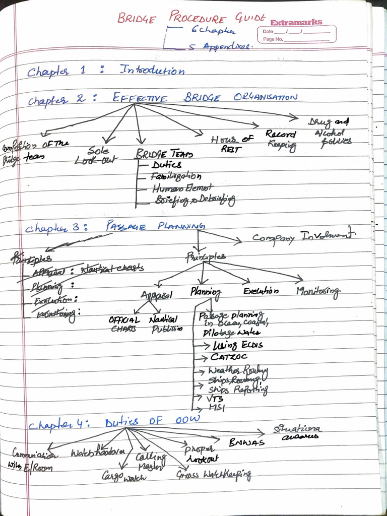 Bridge Procedure Guide | PDF