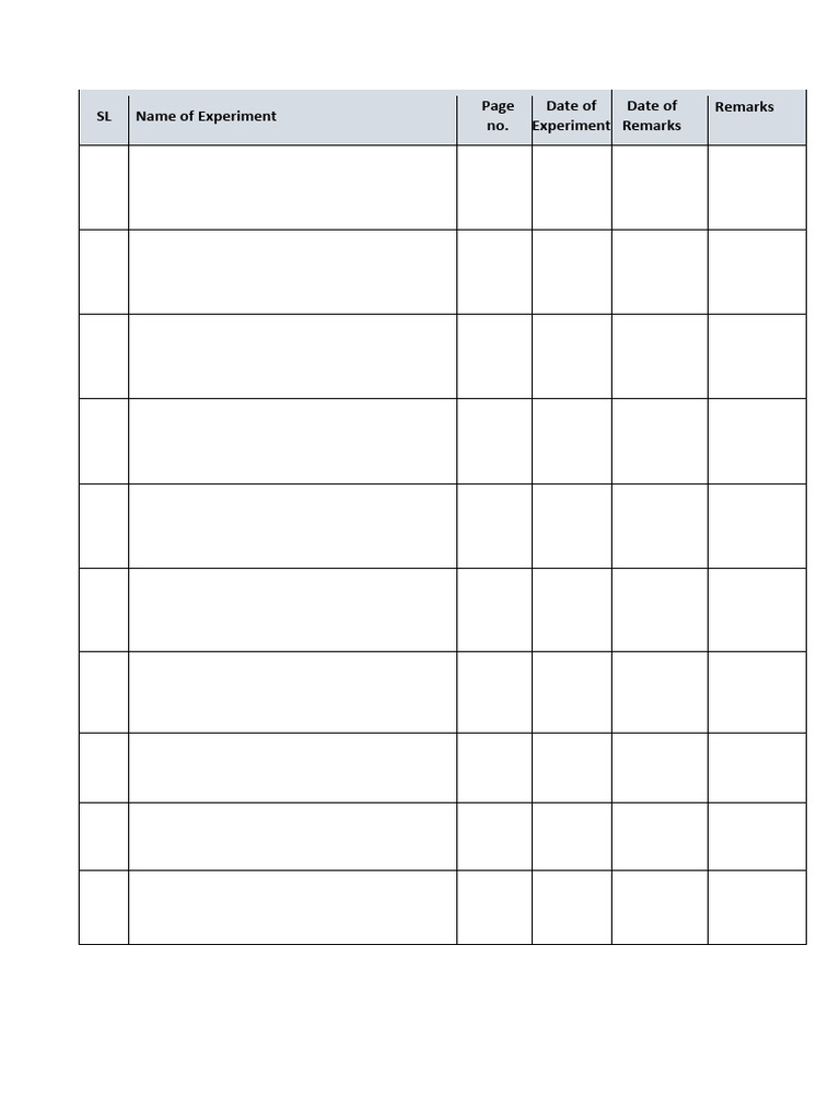 DBMS PRACTICAL 1-Merged | PDF | Sql | Pl/Sql