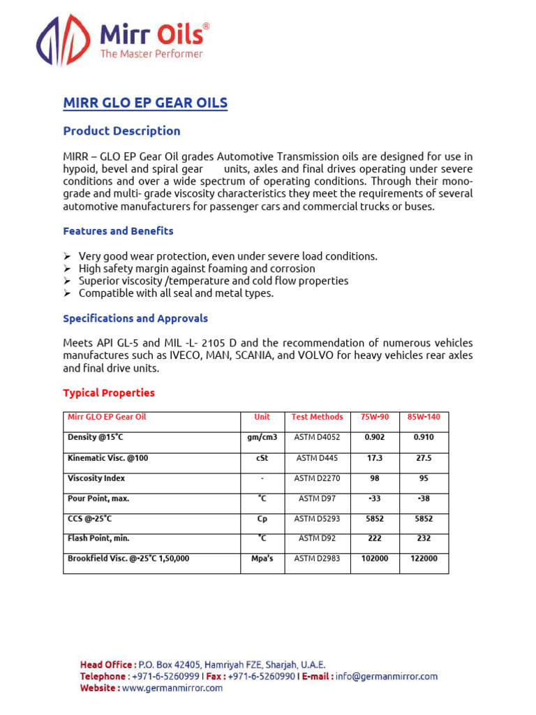 MIRR GLO EP Gear Oils PDS | PDF