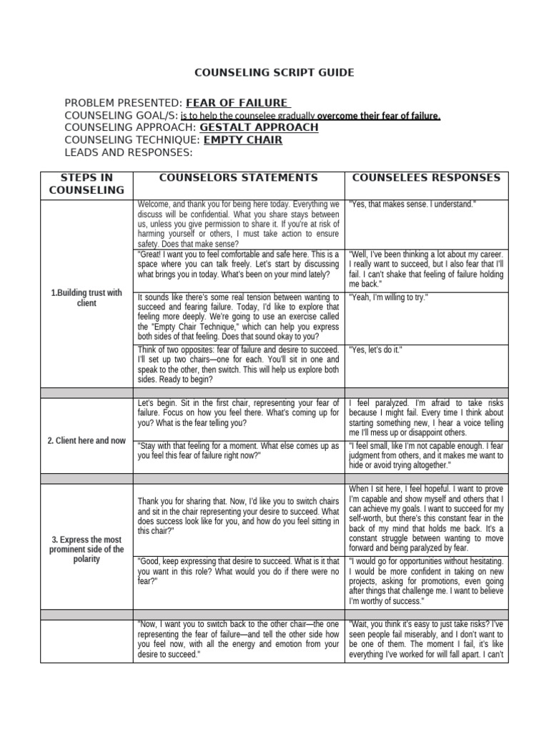 Counseling Script - Flores Judy Ann | PDF | Fear | Feeling