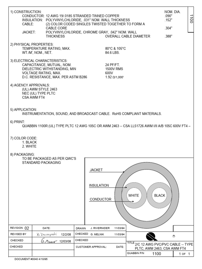 Industrial Cable Specifications | PDF | Electrical Conductor ...