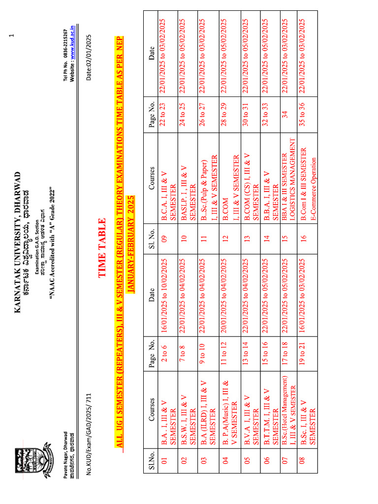 NEP I, III, V & VII Semester Time Table January-February 2025 | PDF