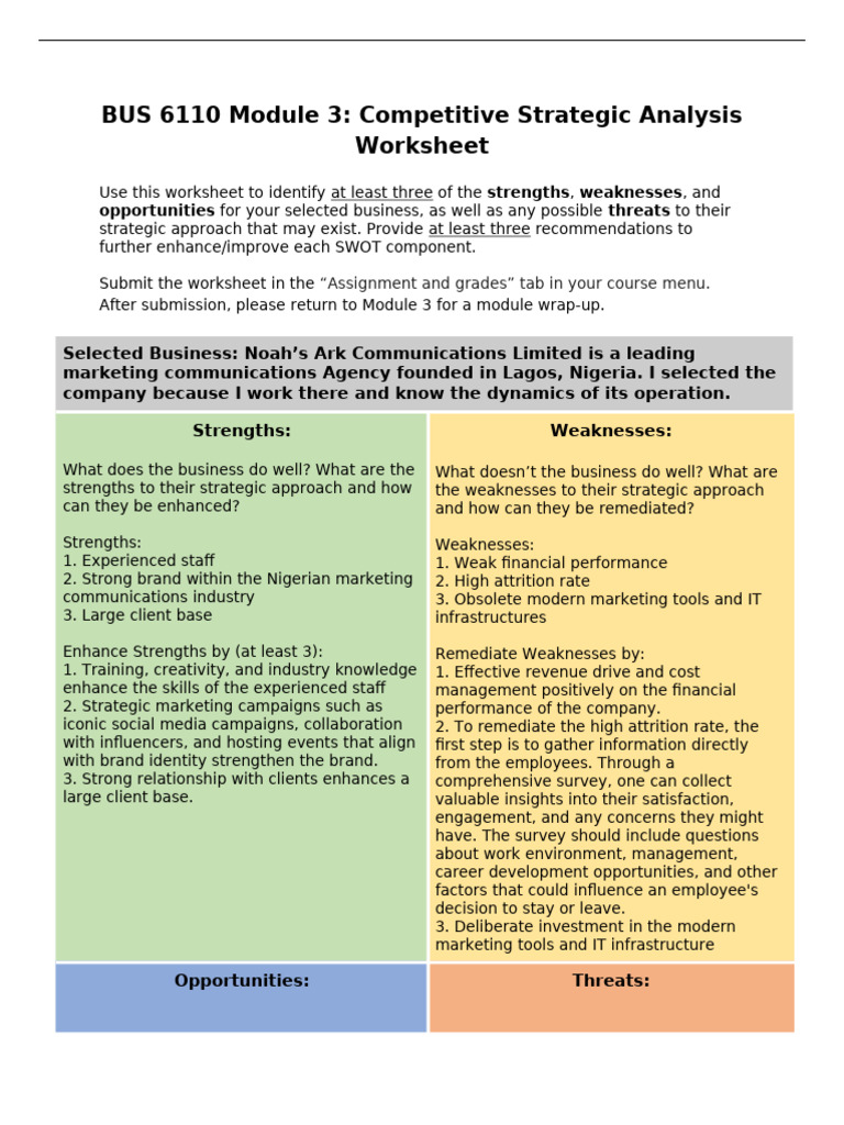 BUS6110_Module_3_SWOT_Worksheet_.docx | PDF | Swot Analysis | Marketing