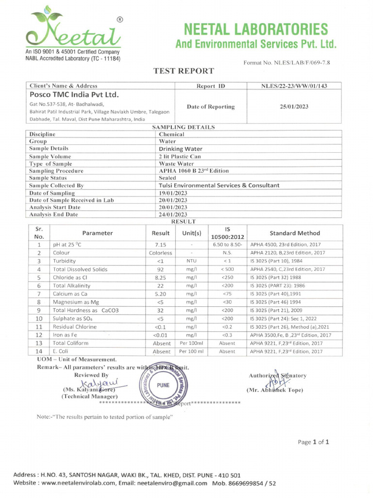 Ventilation, Illumination, Noise Level Report | PDF