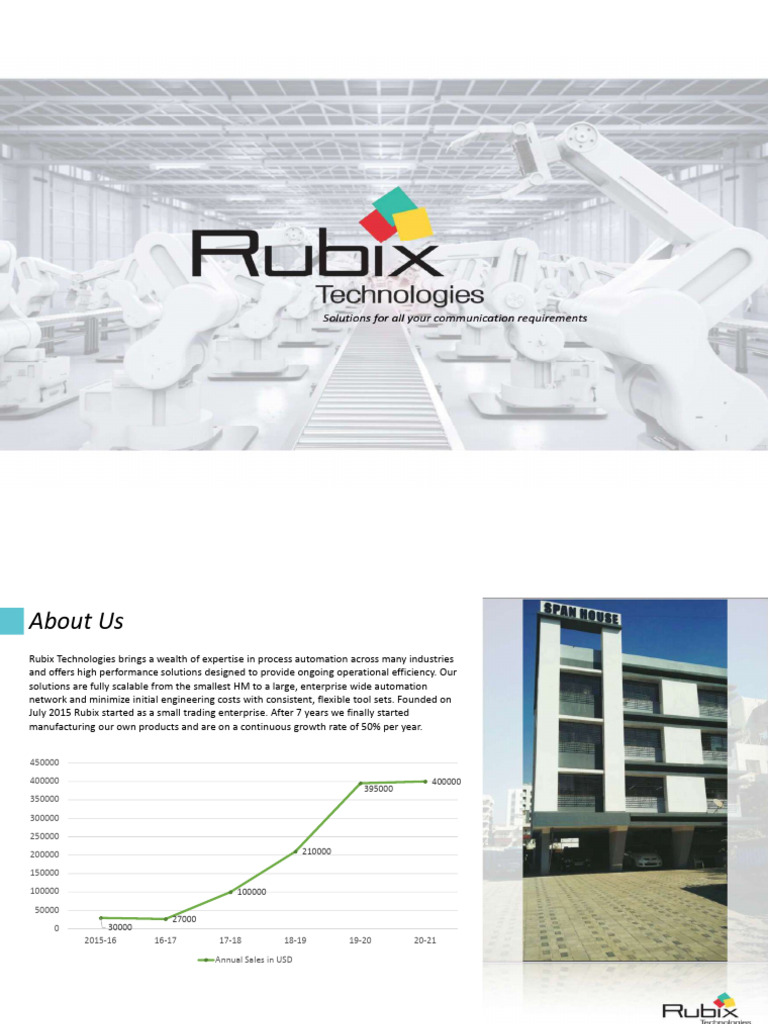 Rubix Technologies PPT - Compressed | PDF | Radio Frequency Identification | Personal Computers
