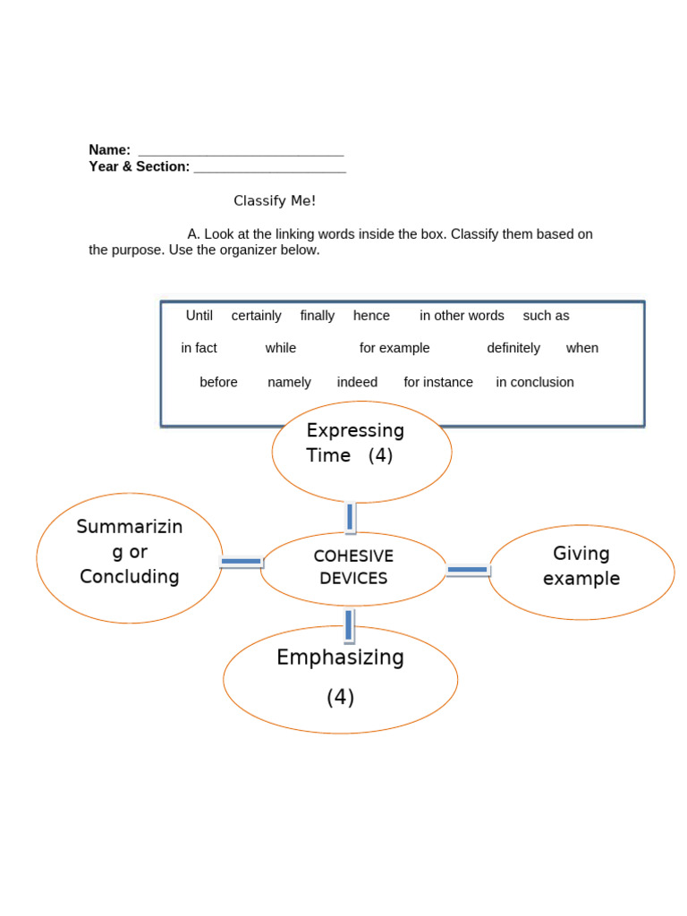 Cohesive Devices Classification Exercise | PDF