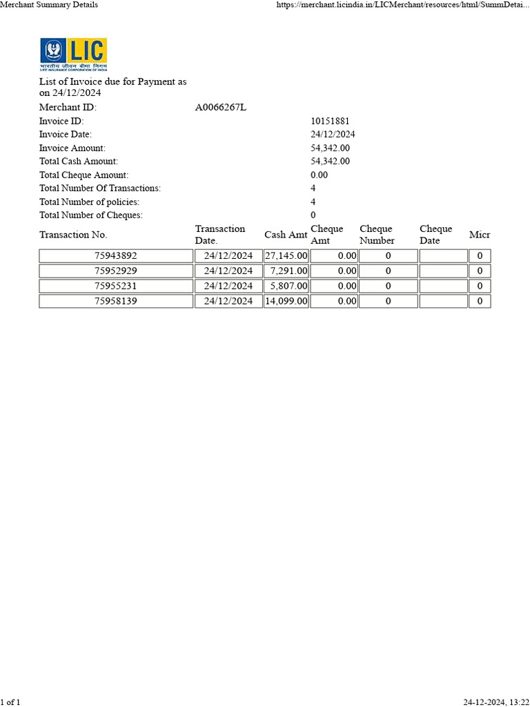 Invoice Payment Due List 24/12/2024 | PDF