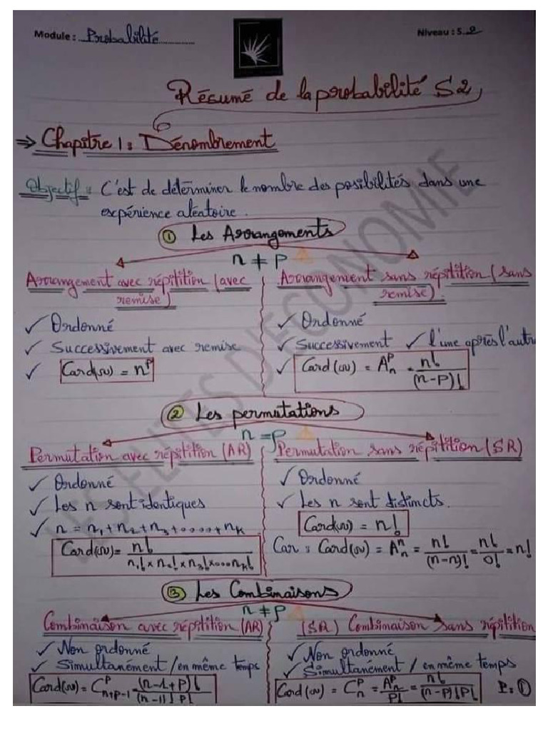 Résumé Proba | PDF