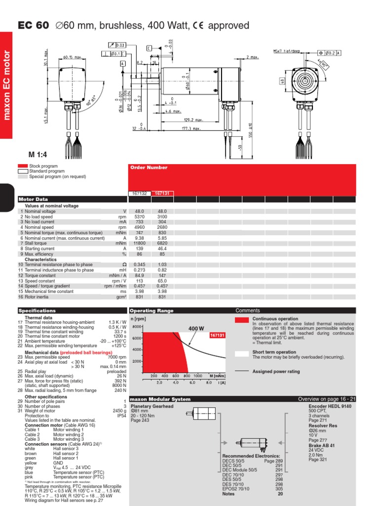Specifications and technical data sheet for a 400 Watt, brushless ...