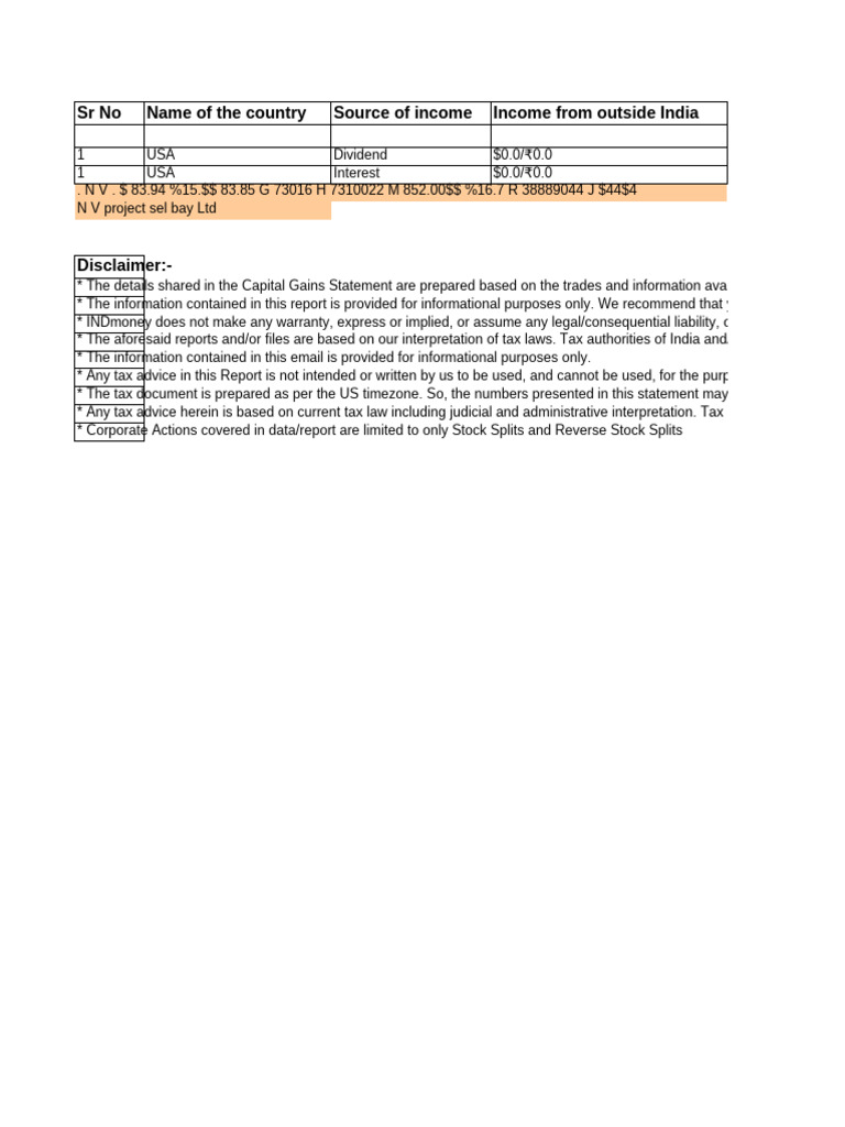 Foreign Income Tax Report Overview | PDF | Taxes | Double Taxation