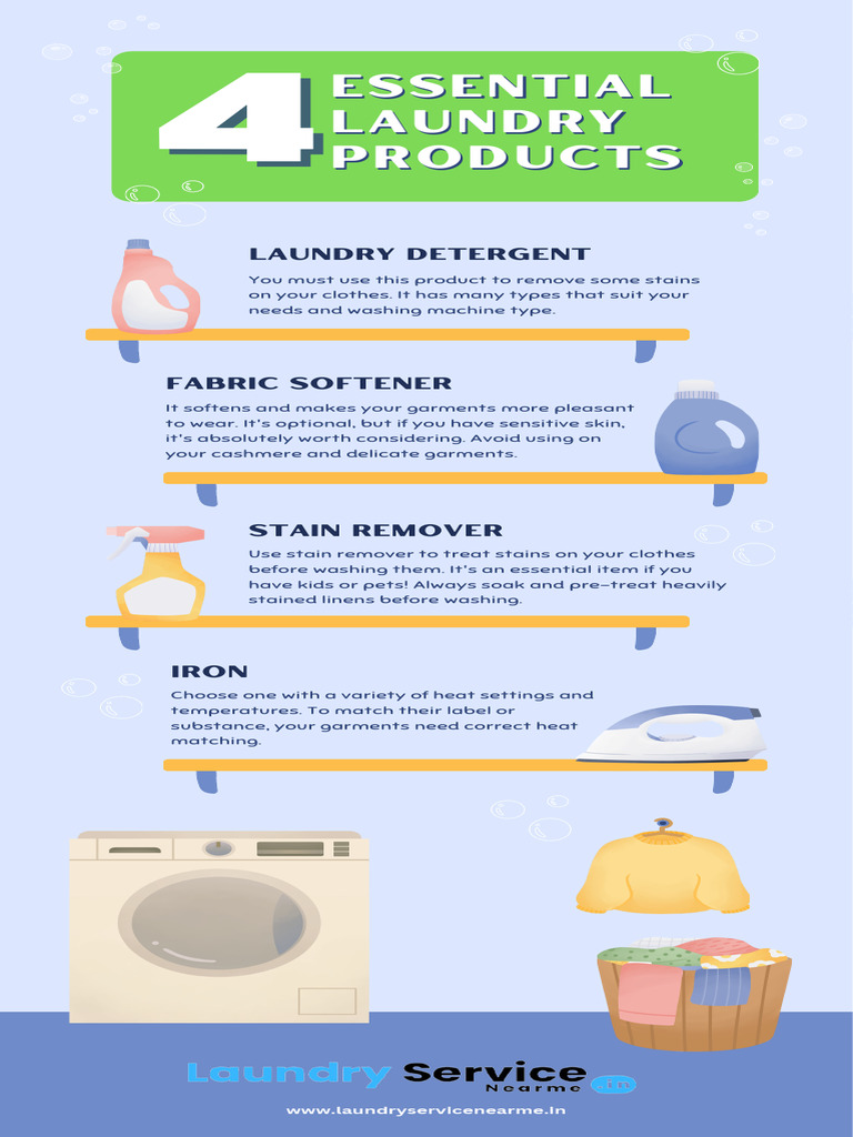 Essential Laundry Products Guide | PDF