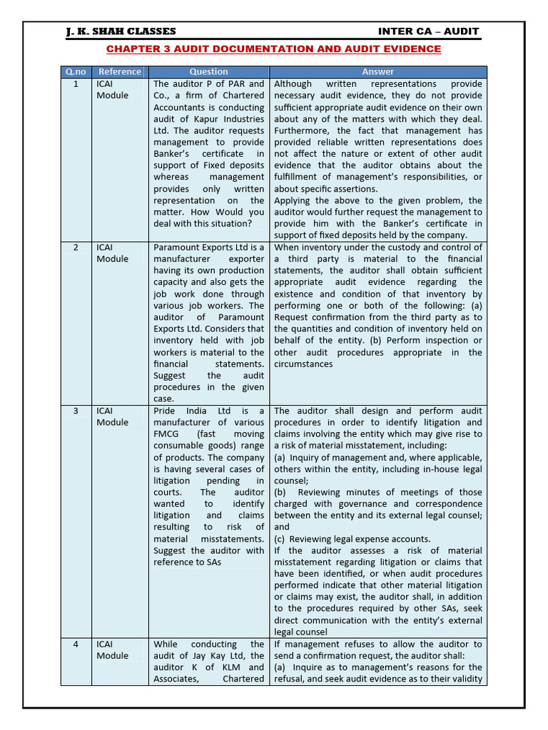Audit Documentation and Evidence Guide | PDF | Audit | Risk