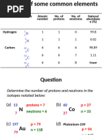 Symbols Used in Nuclear Chemistry Packet | PDF