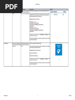 EGM Error Code Overview | PDF