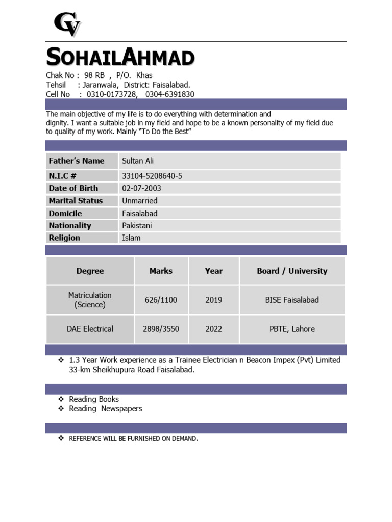 Sohail Ahmad 98 RB | PDF