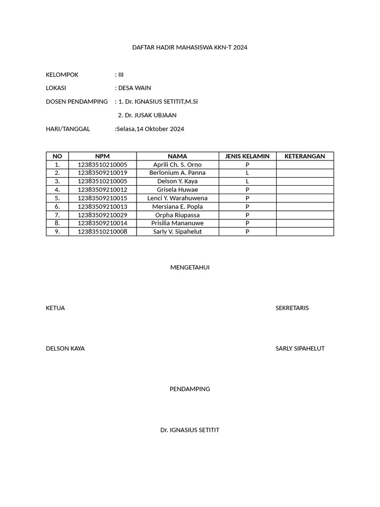 Daftar Hadir Mahasiswa KKN | PDF