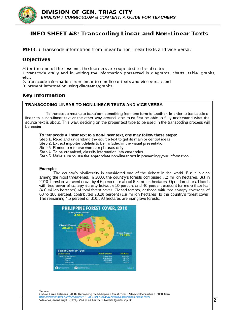 INFO-SHEET-7-Transcoding-Linear-and-Non-Linear-Texts_Q2-L8 | PDF