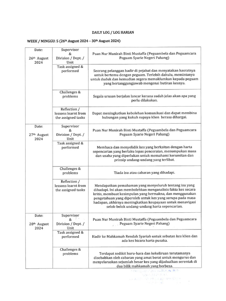 daily log week 5 | PDF