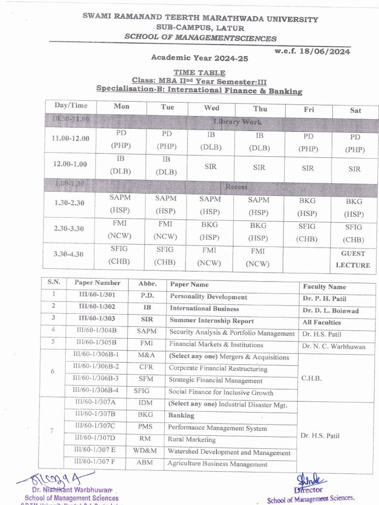 MBA II Year Time Table | PDF