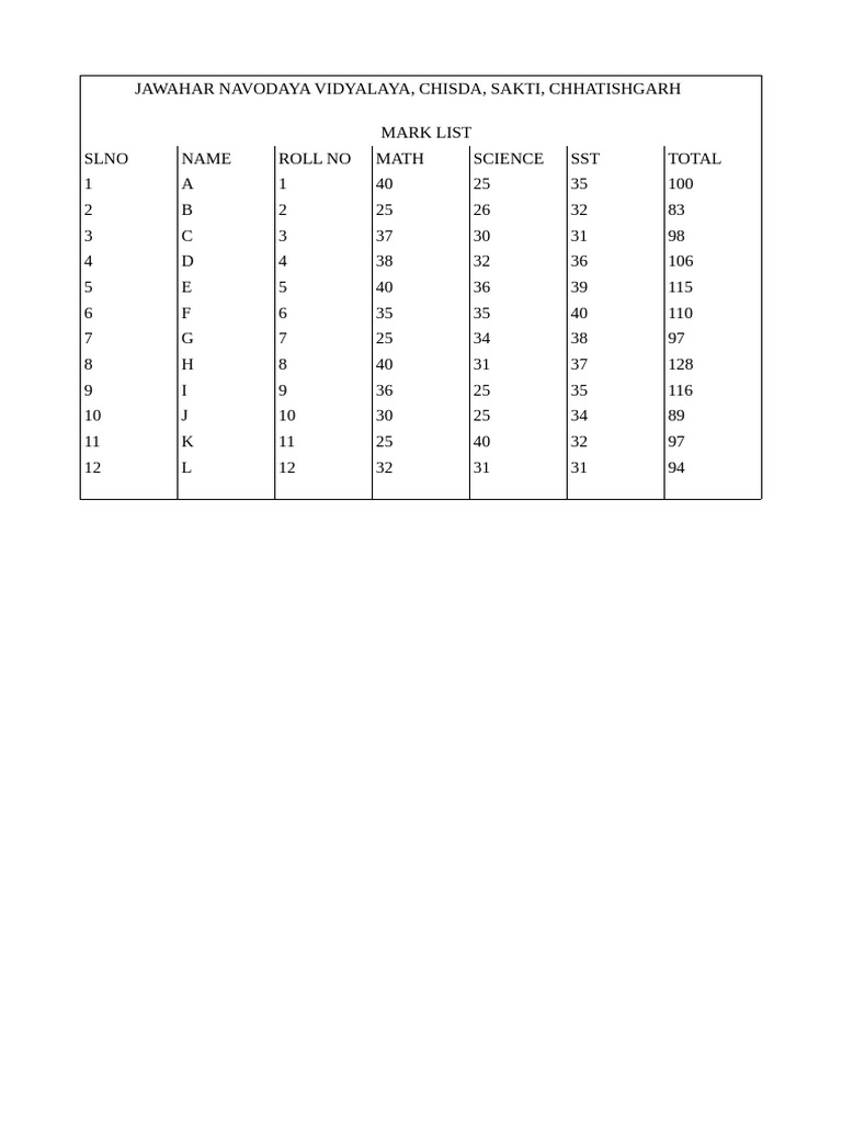 subham | PDF subham | PDF