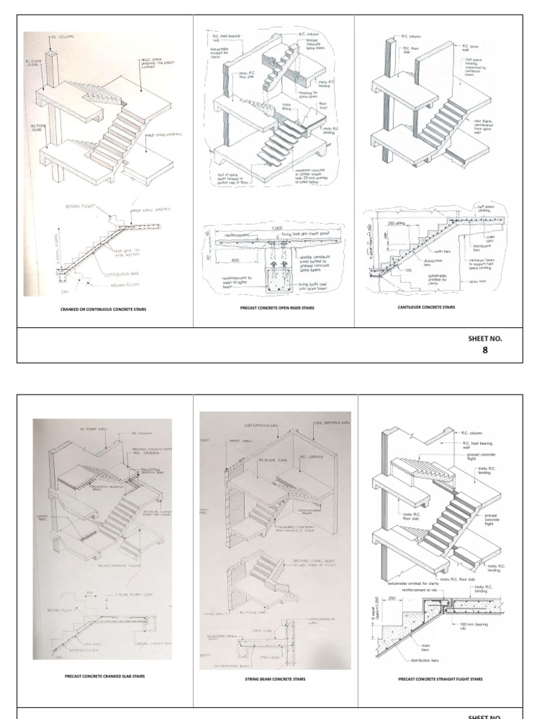 Stairs | PDF
