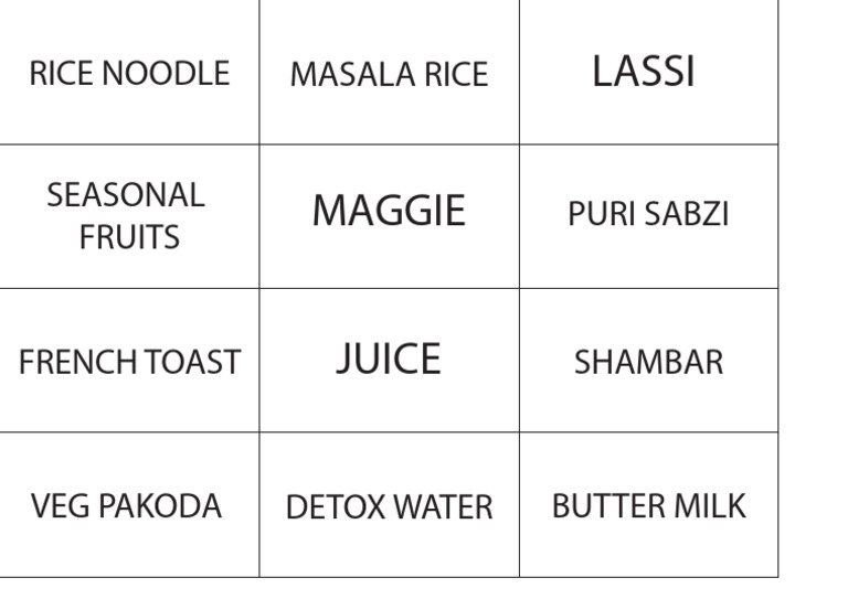 Dish Names Part 2 | PDF